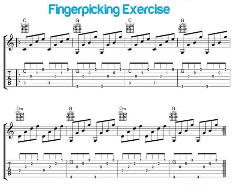 11 Steps To Learn Guitar Fingerpicking