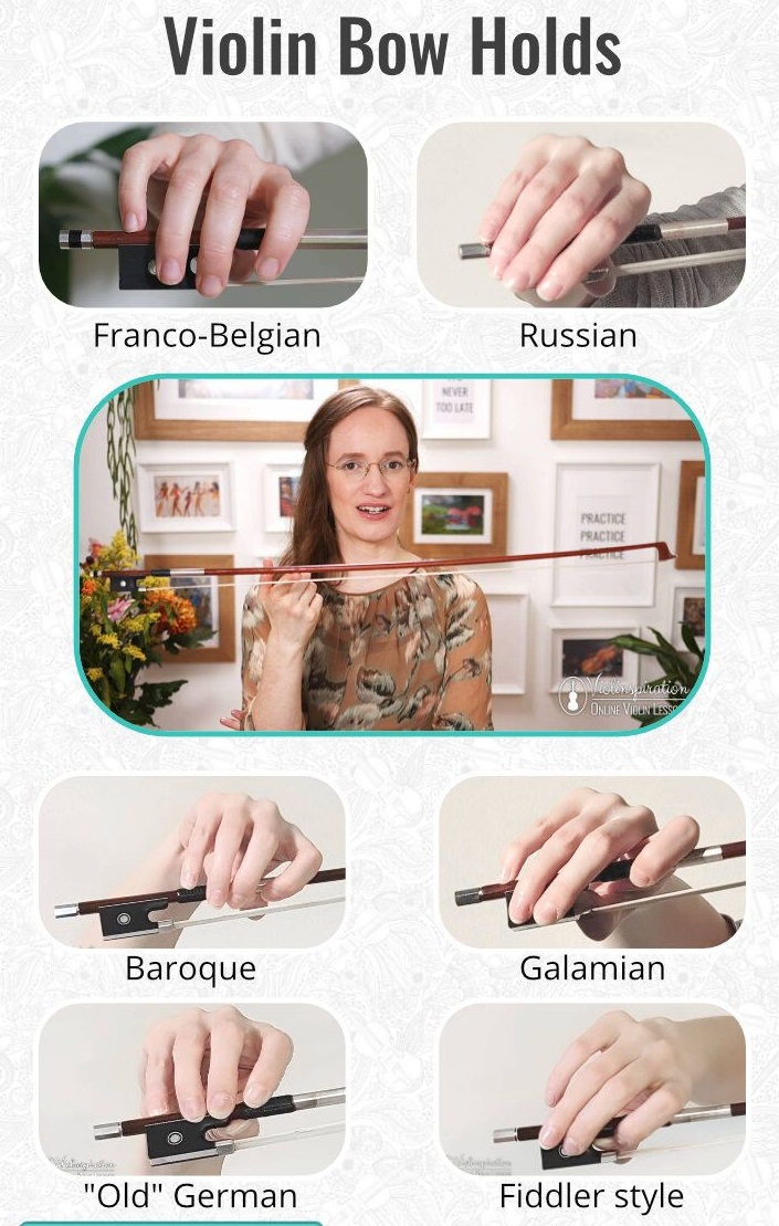 How To Hold The Violin: A Fiddle Lesson - Achyutaya