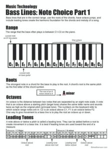 Mastering Rhythm Patterns For Piano Chords: A Comprehensive Guide ...