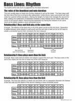 Mastering Rhythm Patterns For Piano Chords: A Comprehensive Guide ...