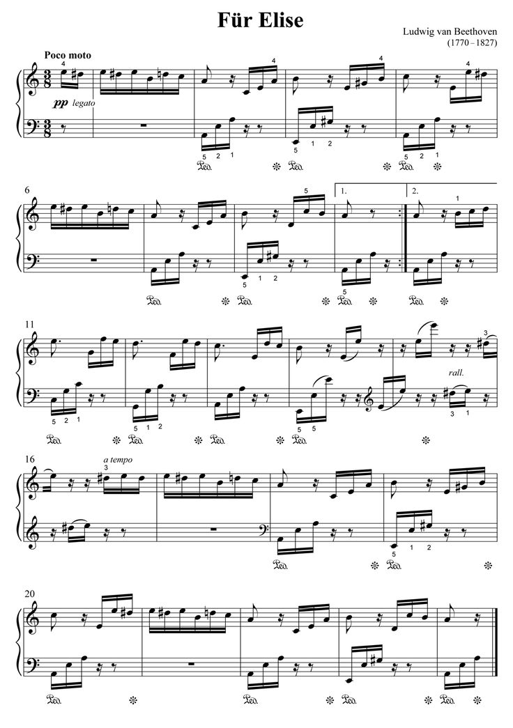 Piano Chord Lesson For Beethoven's "Für Elise" With Charts - Achyutaya