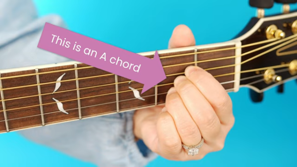How To Play Guitar With Small Hands: Don't Let Your Fingers Hold You ...