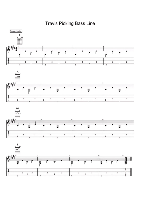 Mastering Fingerstyle Techniques: Travis Picking, Classical Fingerstyle ...