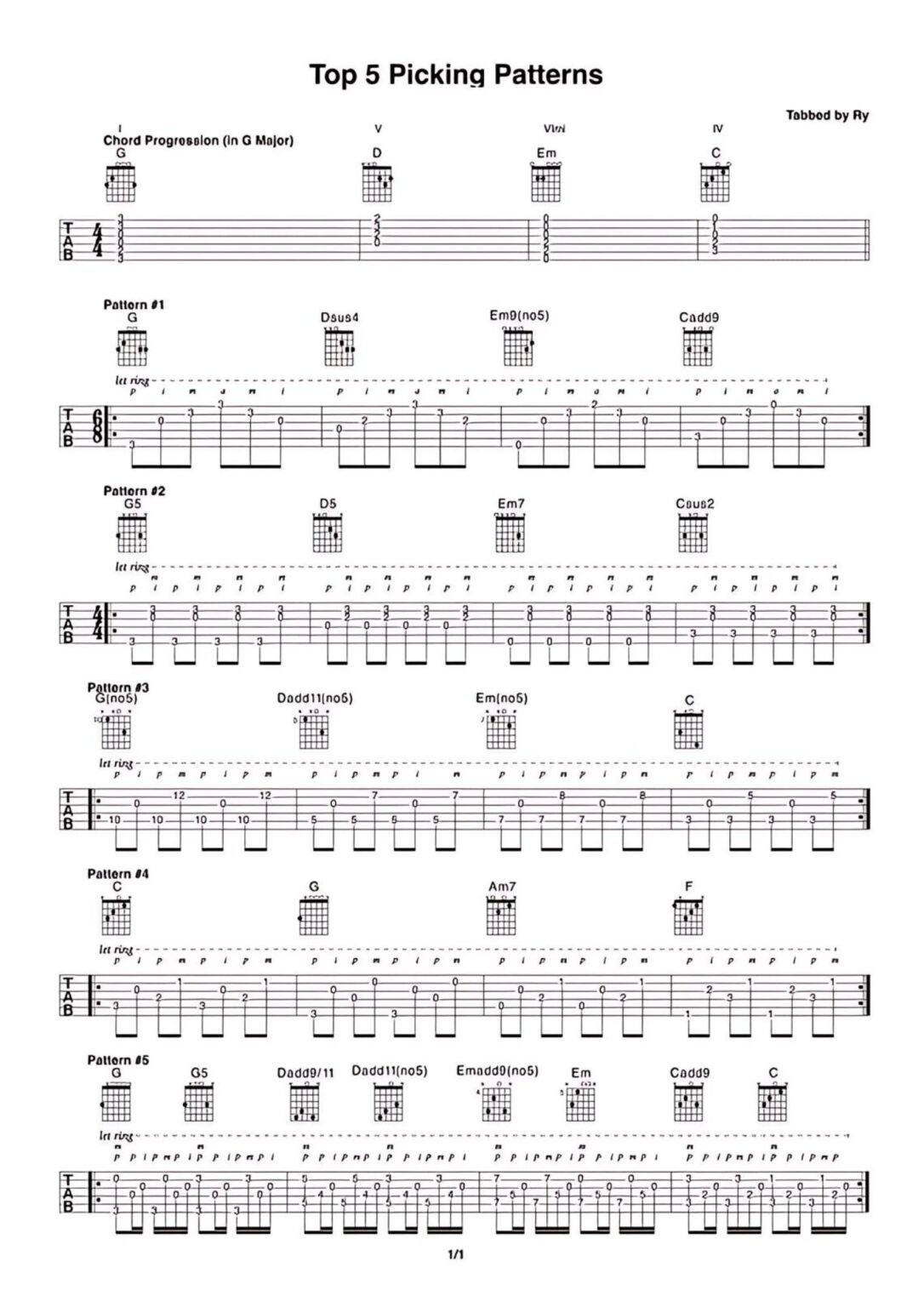 Mastering Fingerstyle Techniques: Travis Picking, Classical Fingerstyle ...