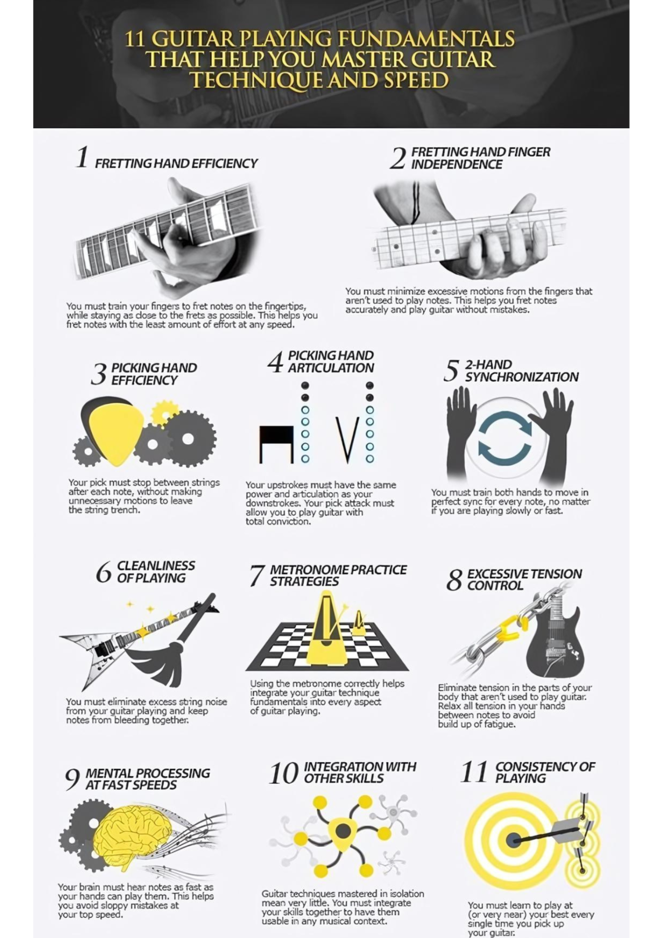 Exploring Advanced Strumming Techniques: Palm Muting, Percussive ...