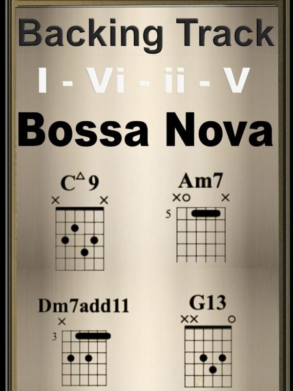 The Ultimate Guide To Backing Tracks For Guitar - Achyutaya