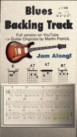 The Ultimate Guide To Backing Tracks For Guitar - Achyutaya