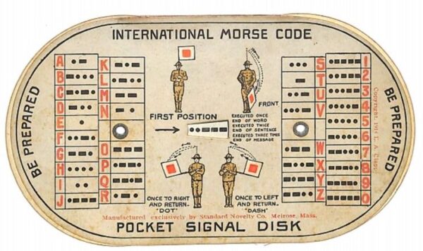Morse Code Made Easy: A Beginner's Guide To Tapping Into Communication ...